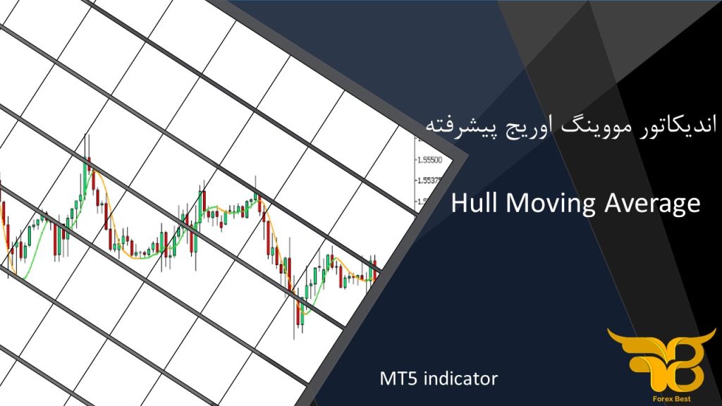 Forexbest - اندیکاتور Hull Moving Average برای MT5