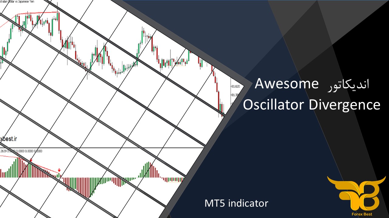 Forexbest - اندیکاتور Awesome Oscillator Divergence برای MT5