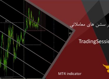 Forexbest - دانلود رایگان اندیکاتور سشن های معاملاتی برای MT5