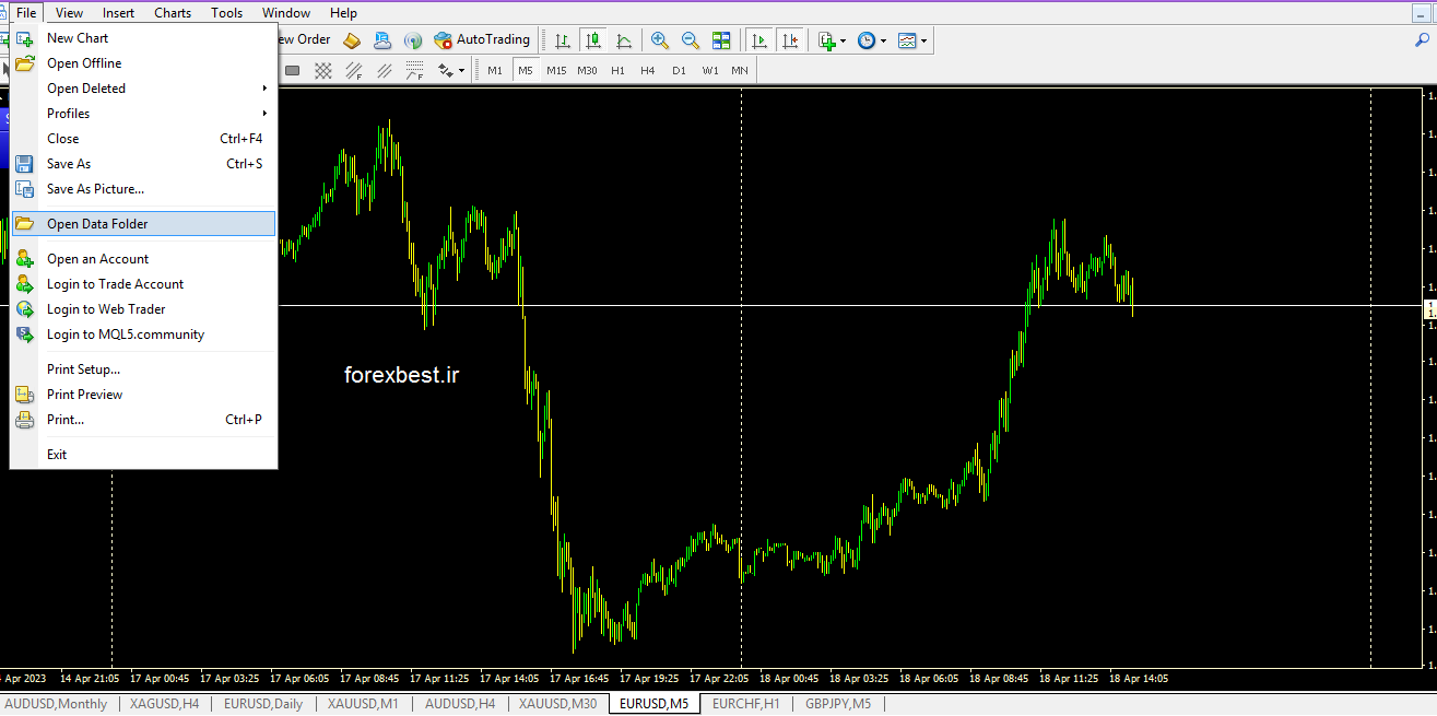 Forexbest - دانلود رایگان اکسپرت مدیریت سرمایه Money Management Tool TD ...