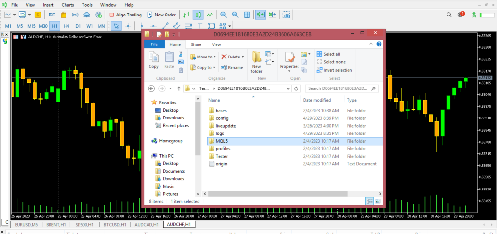 Forexbest - دانلود رایگان اندیکاتور سشن های معاملاتی برای MT5