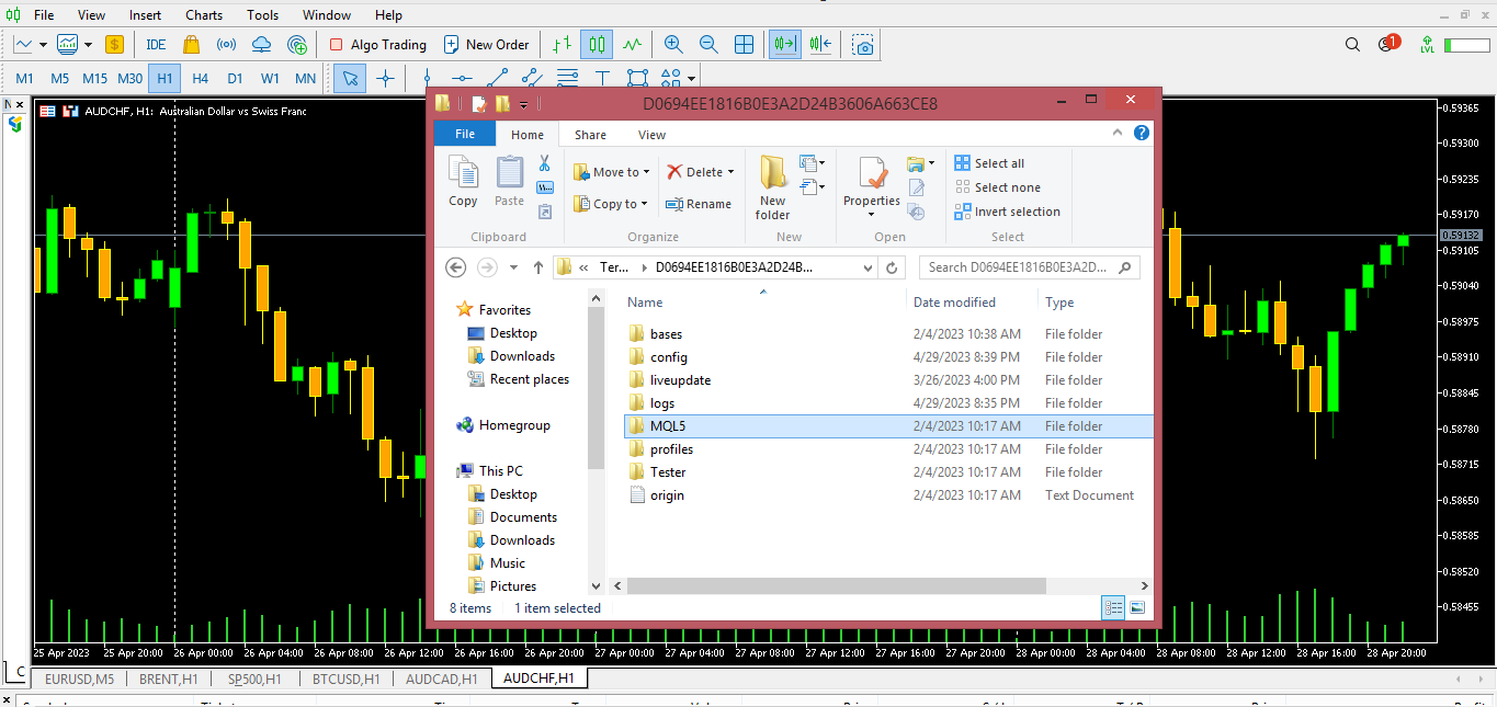 Forexbest - دانلود رایگان اندیکاتور سشن های معاملاتی برای MT5