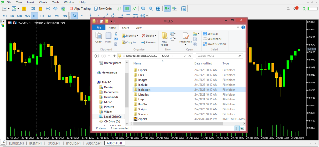Forexbest - دانلود رایگان اندیکاتور سشن های معاملاتی برای MT5