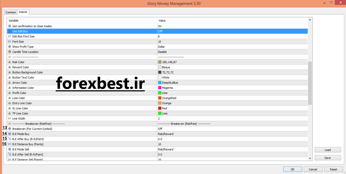 Forexbest - دانلود اکسپرت مدیریت سرمایه گلوری (Glory Money Management ...