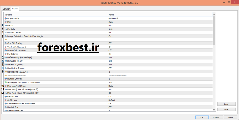 Forexbest - دانلود اکسپرت مدیریت سرمایه گلوری (Glory Money Management) برای متاتریدر 5