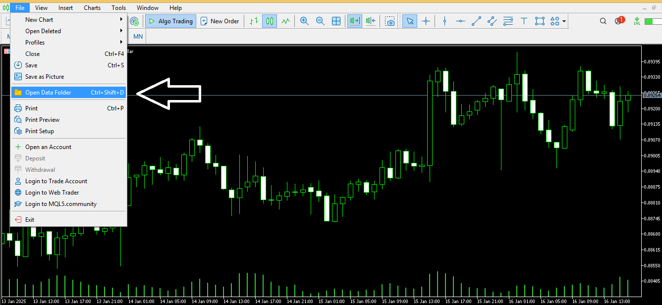 Forexbest - دانلود اکسپرت مدیریت سرمایه گلوری (Glory Money Management) برای متاتریدر 5