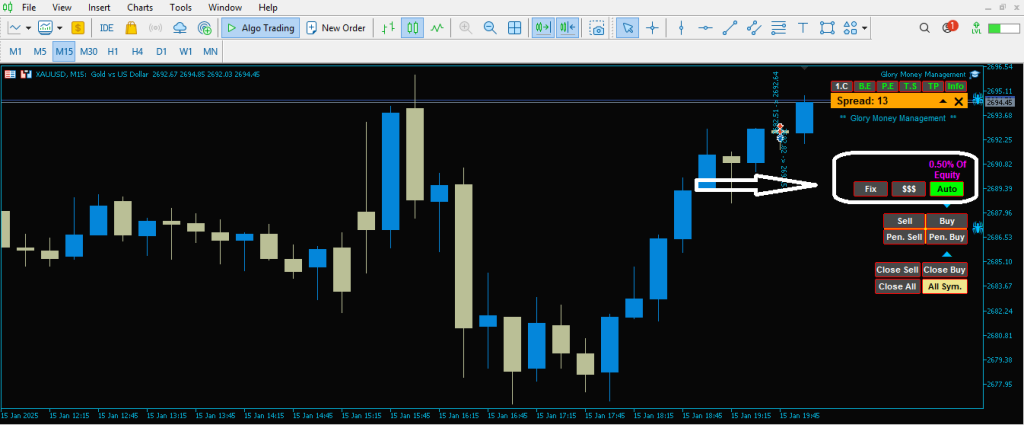 Forexbest - دانلود اکسپرت مدیریت سرمایه گلوری (Glory Money Management) برای متاتریدر 5
