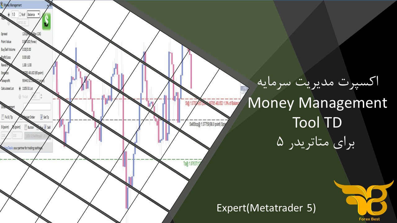 Forexbest - دانلود رایگان اکسپرت مدیریت سرمایه Money Management Tool TD ...